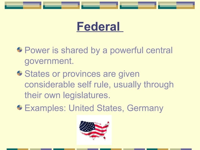 Forms of governments | PPT | Elections | Politics