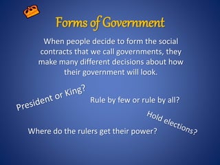 Forms of govt | PPTX