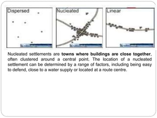 Forms of human settelments | PPTX