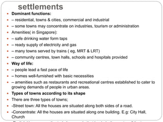 Forms of human settelments | PPTX