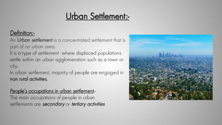 FORMS OF HUMAN SETTLEMENT.pdf