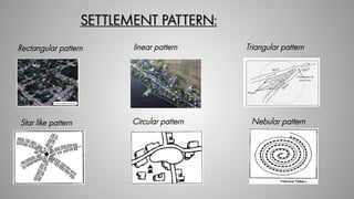 FORMS OF HUMAN SETTLEMENT.pdf