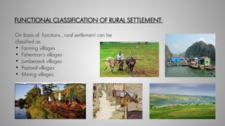 FORMS OF HUMAN SETTLEMENT.pdf