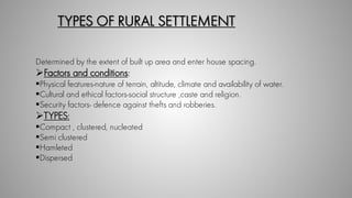 FORMS OF HUMAN SETTLEMENT.pdf