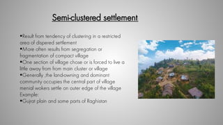 FORMS OF HUMAN SETTLEMENT.pdf