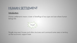 FORMS OF HUMAN SETTLEMENT.pdf