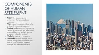 FORMS OF HUMAN SETTLEMENT.pdf