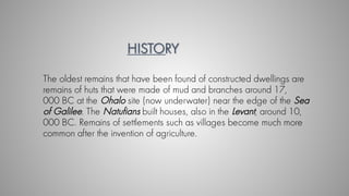 FORMS OF HUMAN SETTLEMENT.pdf