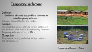 FORMS OF HUMAN SETTLEMENT.pdf