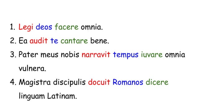 Infinitives and Indirect Statement | PPT