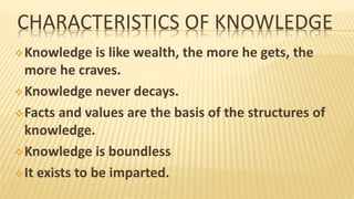 Forms of knowledge | PPTX