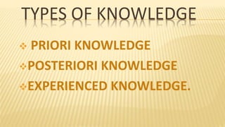Forms of knowledge | PPTX