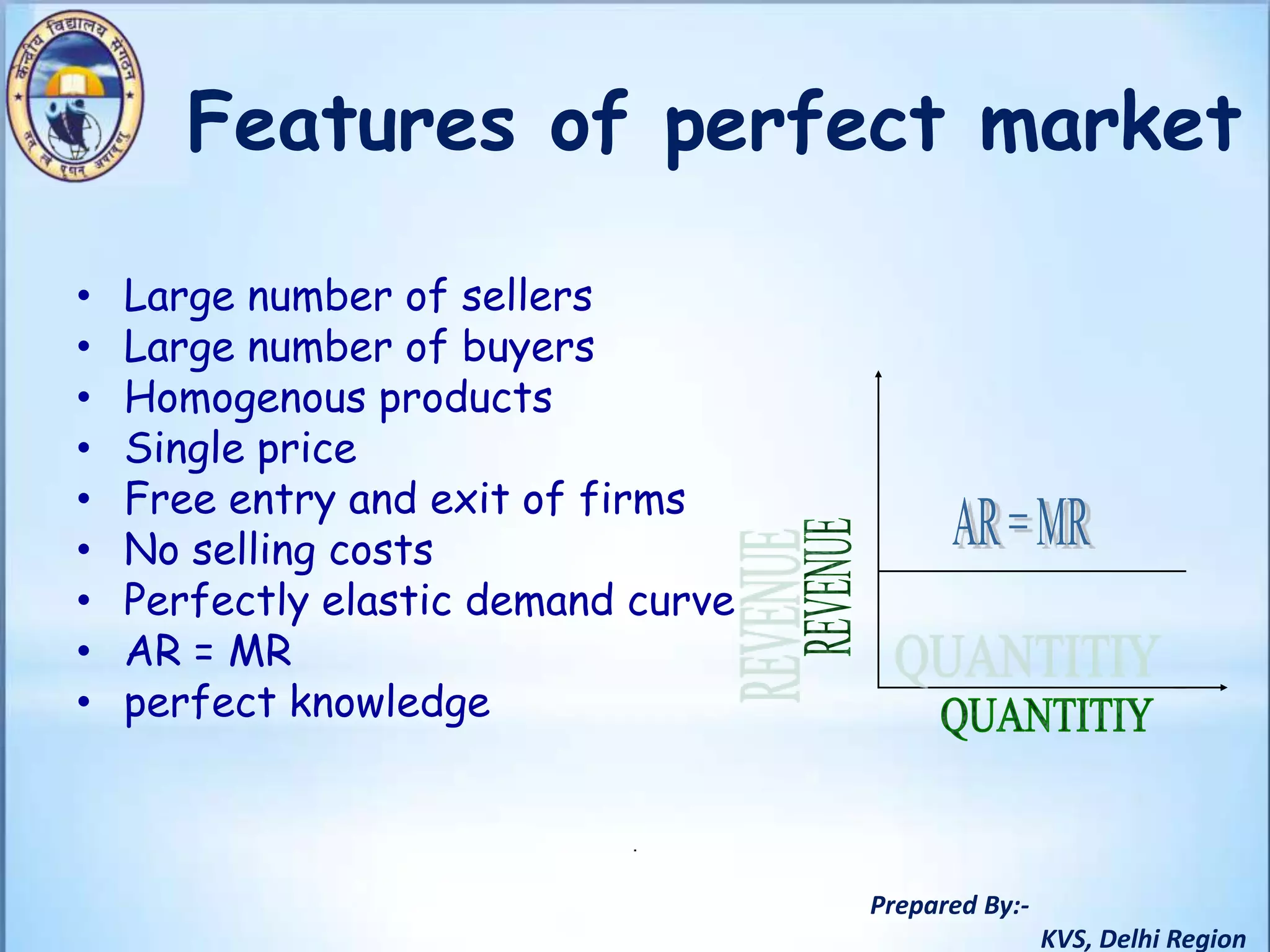 Forms of market | PPTX