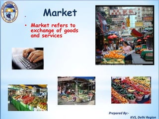 Forms of market | PPTX