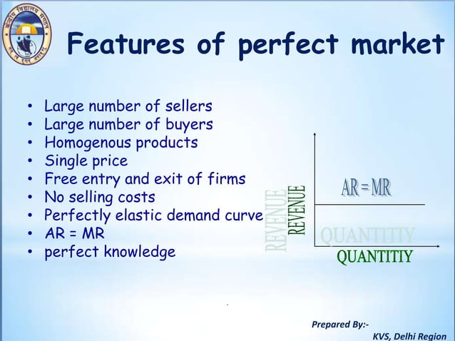 Forms of market | PPTX | Business | Business and Finance