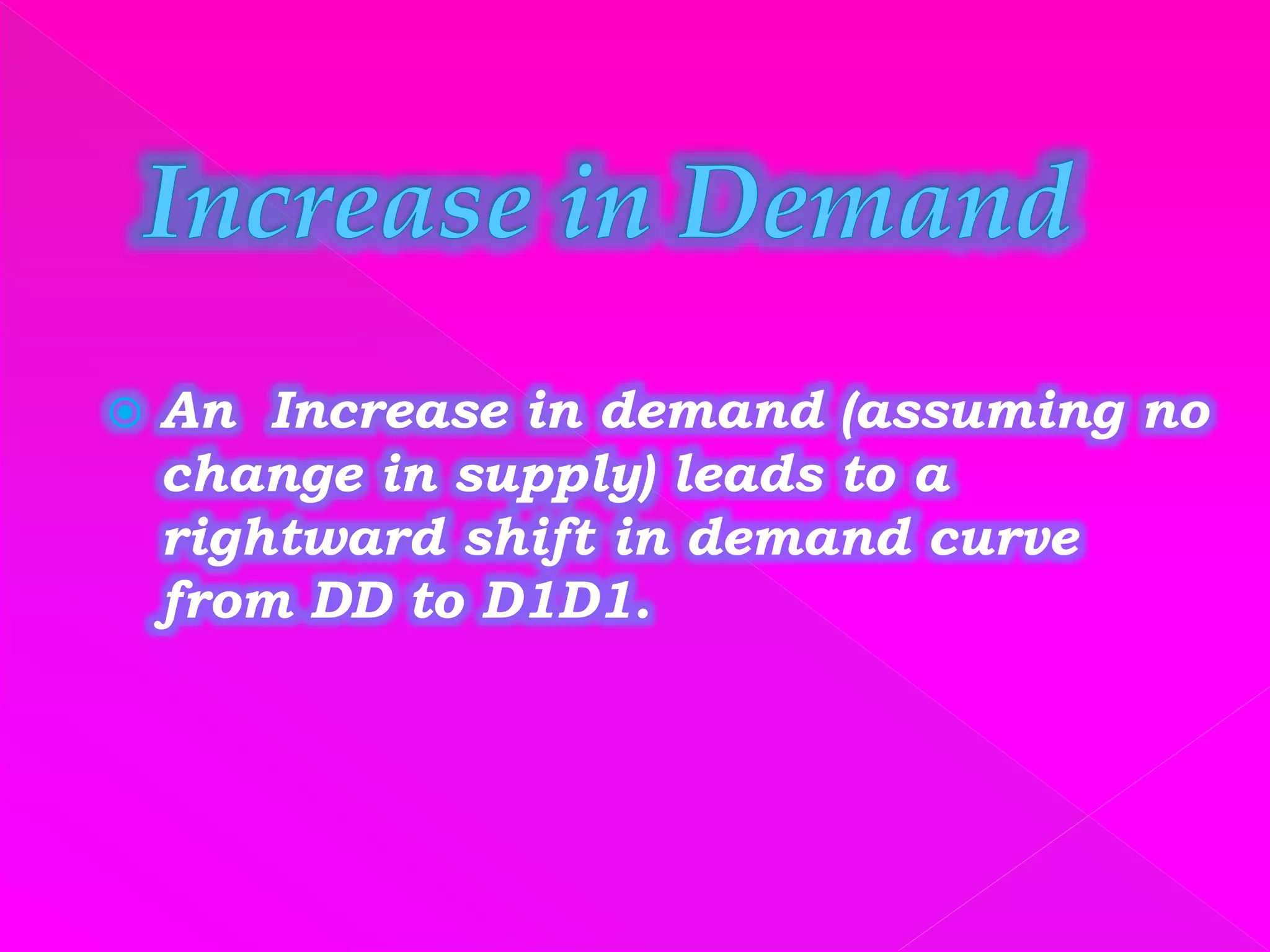 Forms of market and price determination under perfect competition with ...