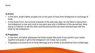 Forms of marriage | PPTX