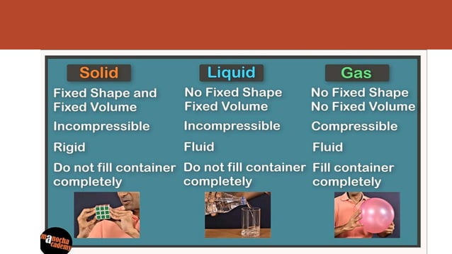 FORMS OF MATTER.pptx