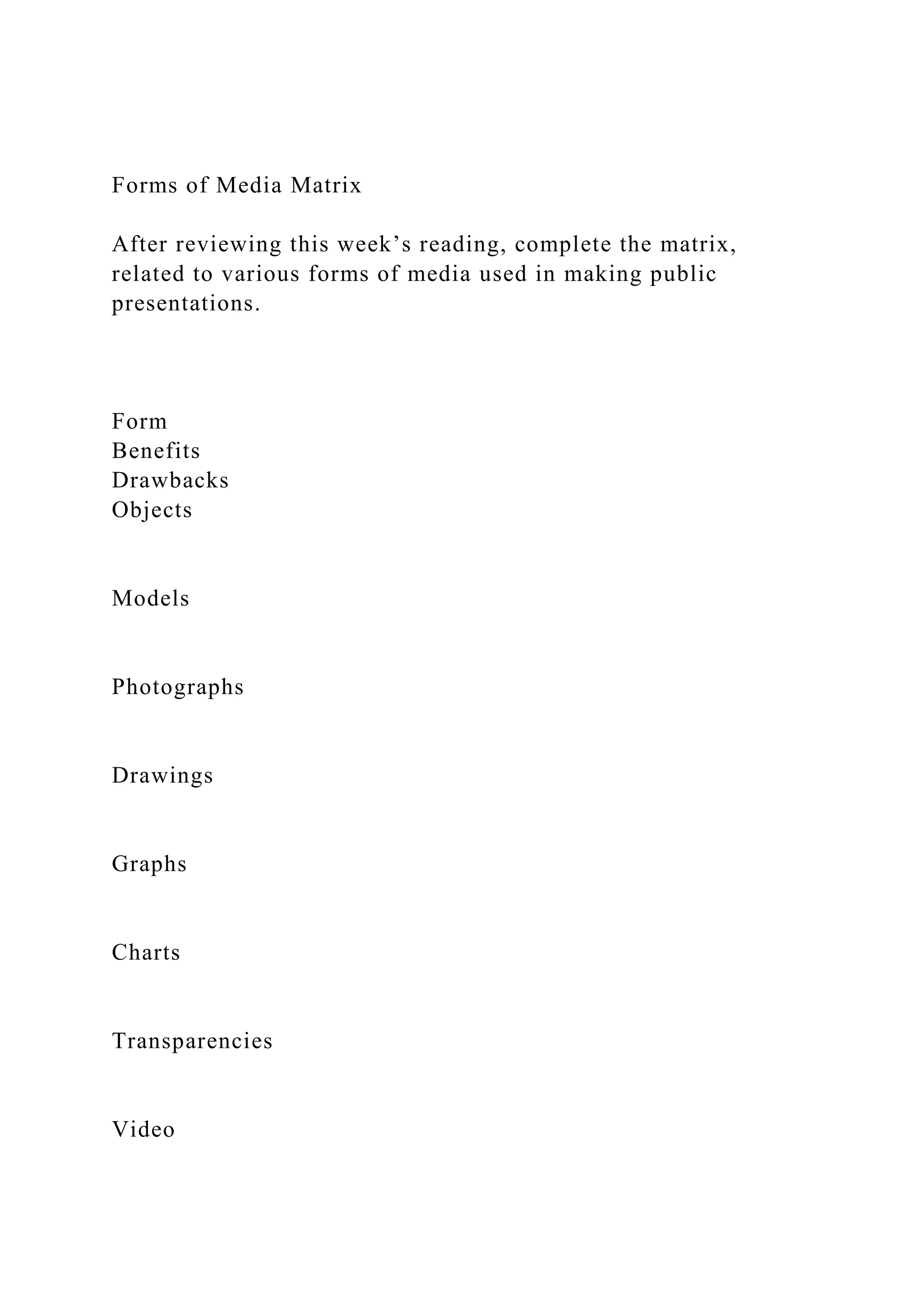Forms of Media MatrixAfter reviewing this week’s reading, comp.docx
