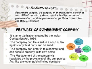 FORMS OF ORGANISING PUBLIC SECTOR ENTERPRISES.pptx