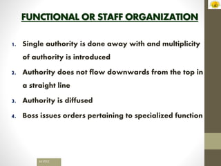 Forms of organization | PPT