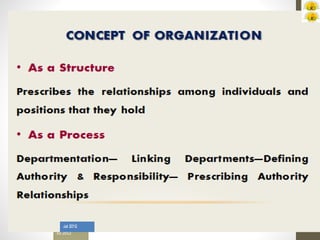 Forms of organization | PPT