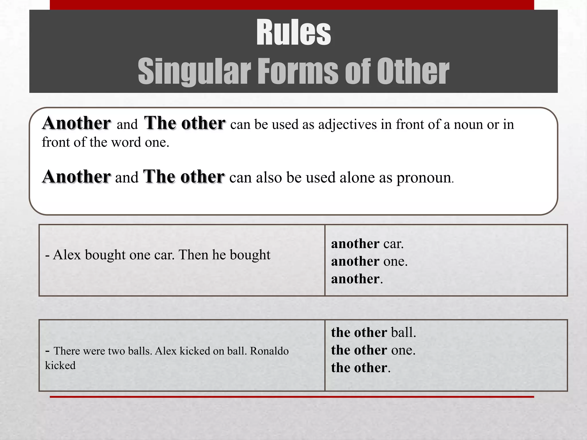 Forms of other | PPTX