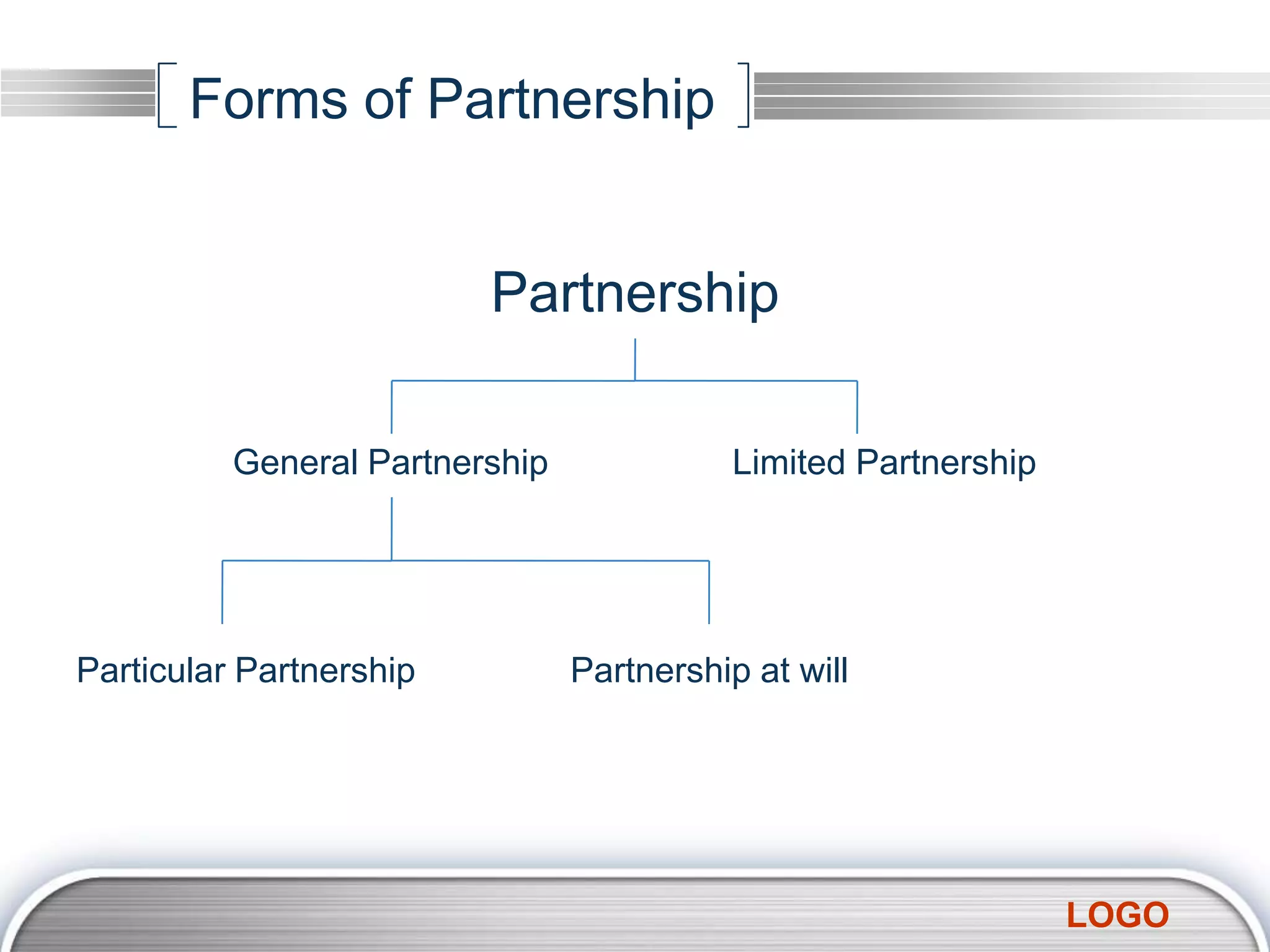 Forms of partnership & difference b | PPTX