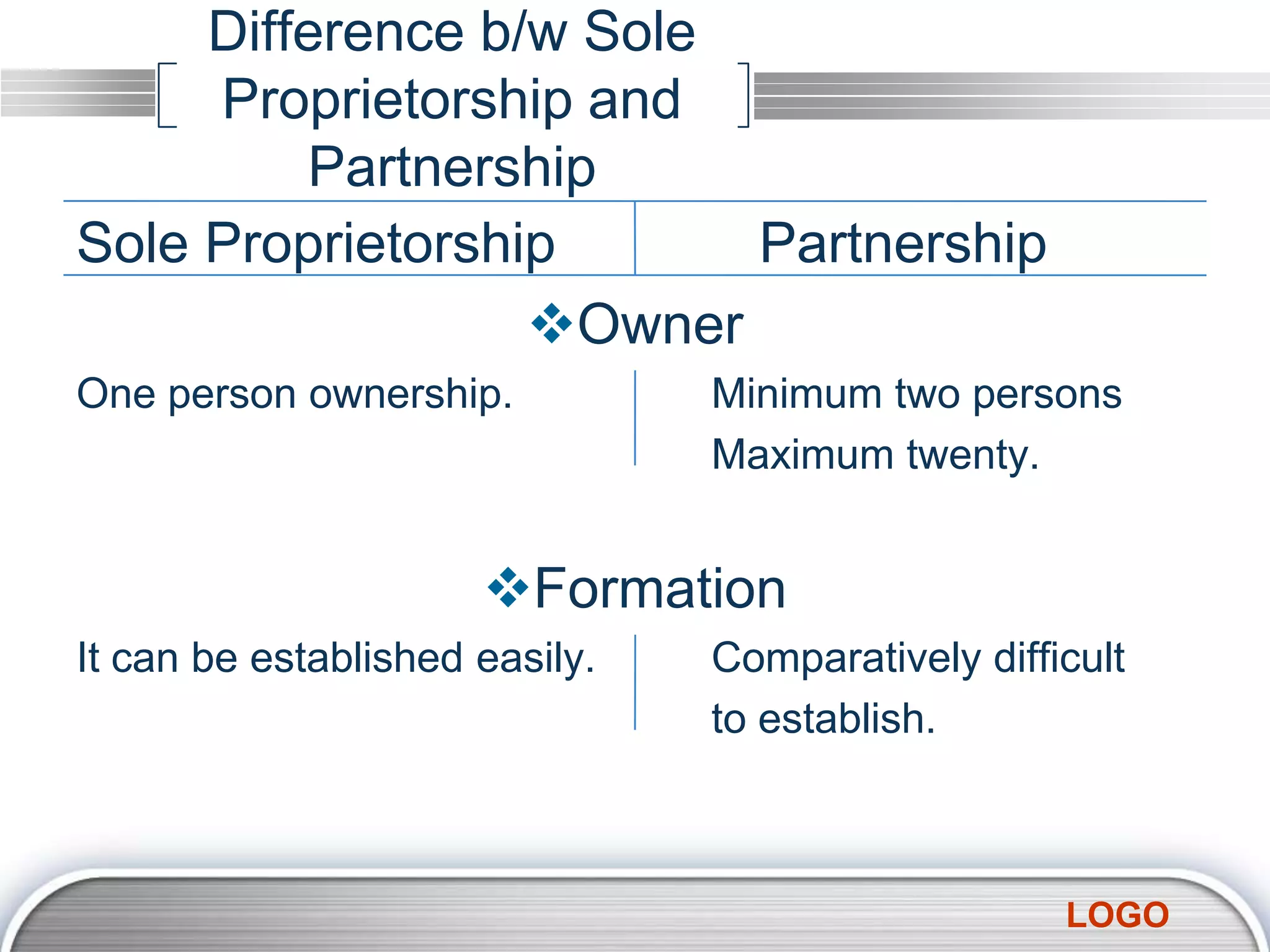 Forms of partnership & difference b | PPTX