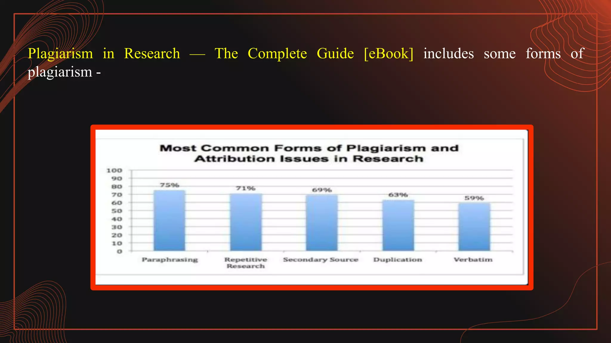 Forms of Plagiarism .pptx
