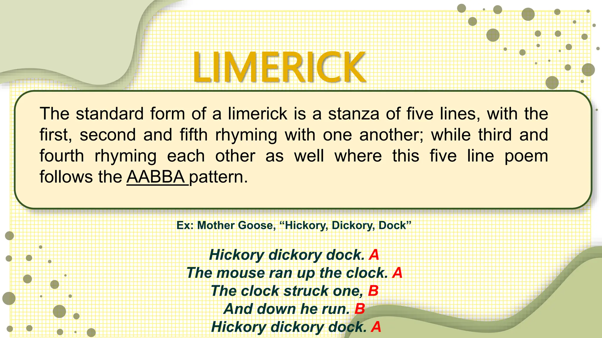 Forms of poetry in creative writing grade 12 | PPTX