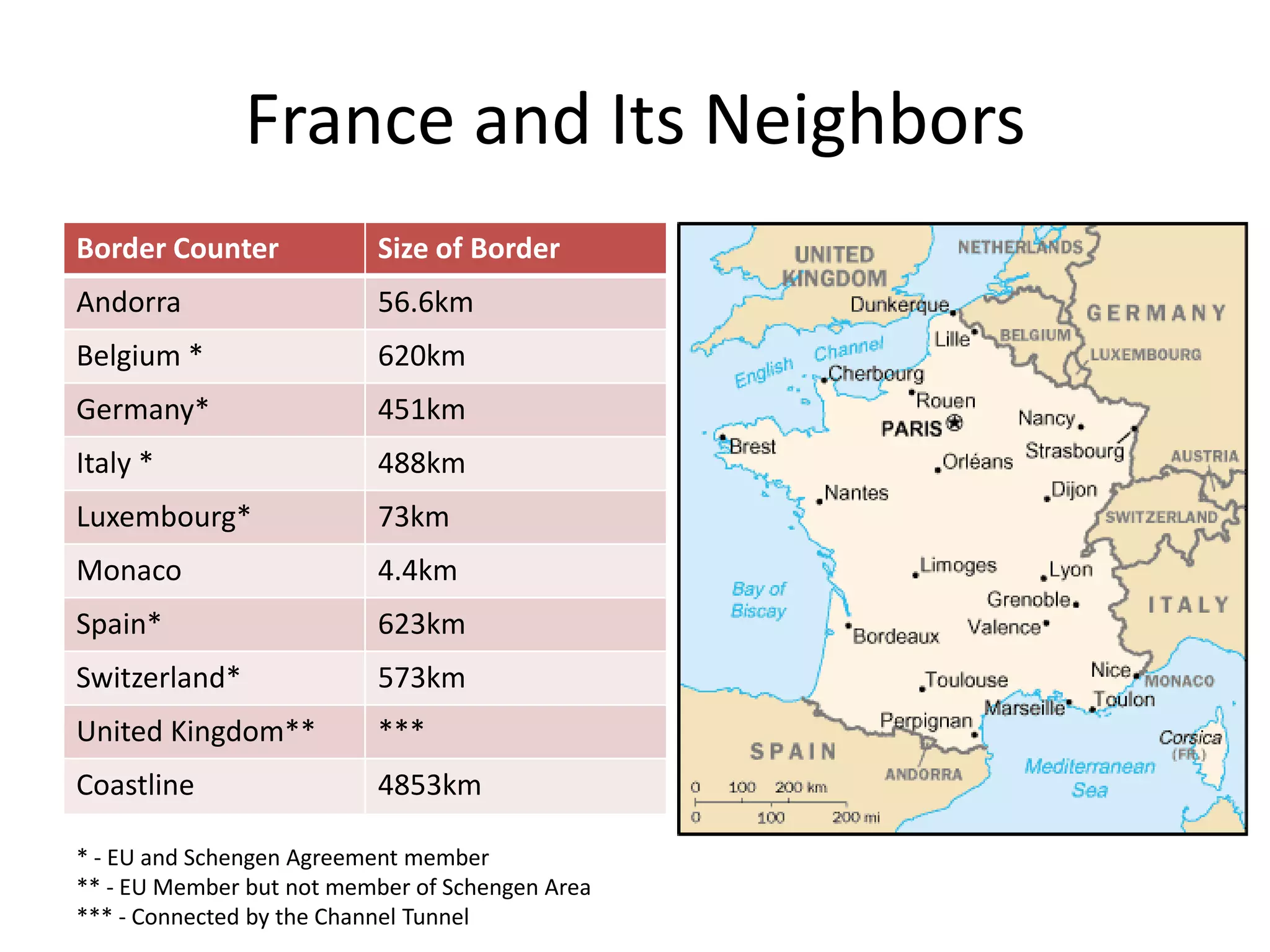 The French Police and Cooperation with EU Neighbors | PPTX