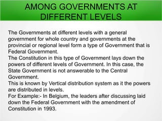 Forms of power sharing. | PPTX