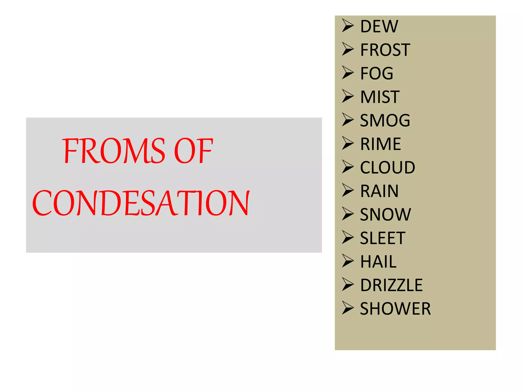 FORMS OF CONDENSATION | PPTX