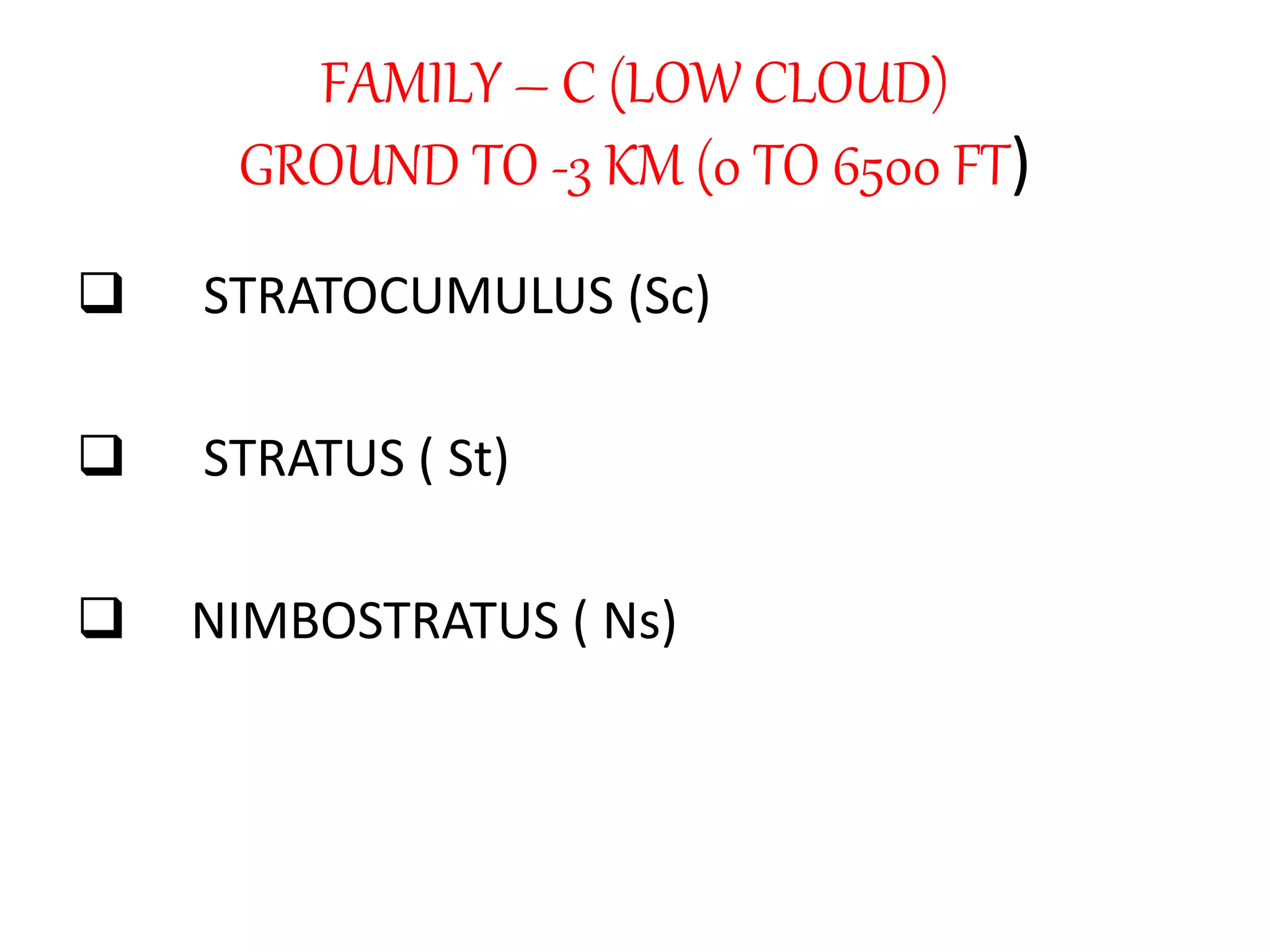 FORMS OF CONDENSATION | PPT