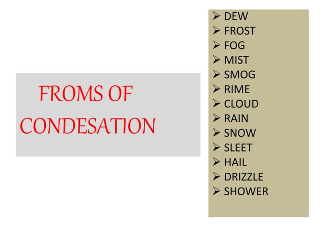 FORMS OF CONDENSATION | PPT