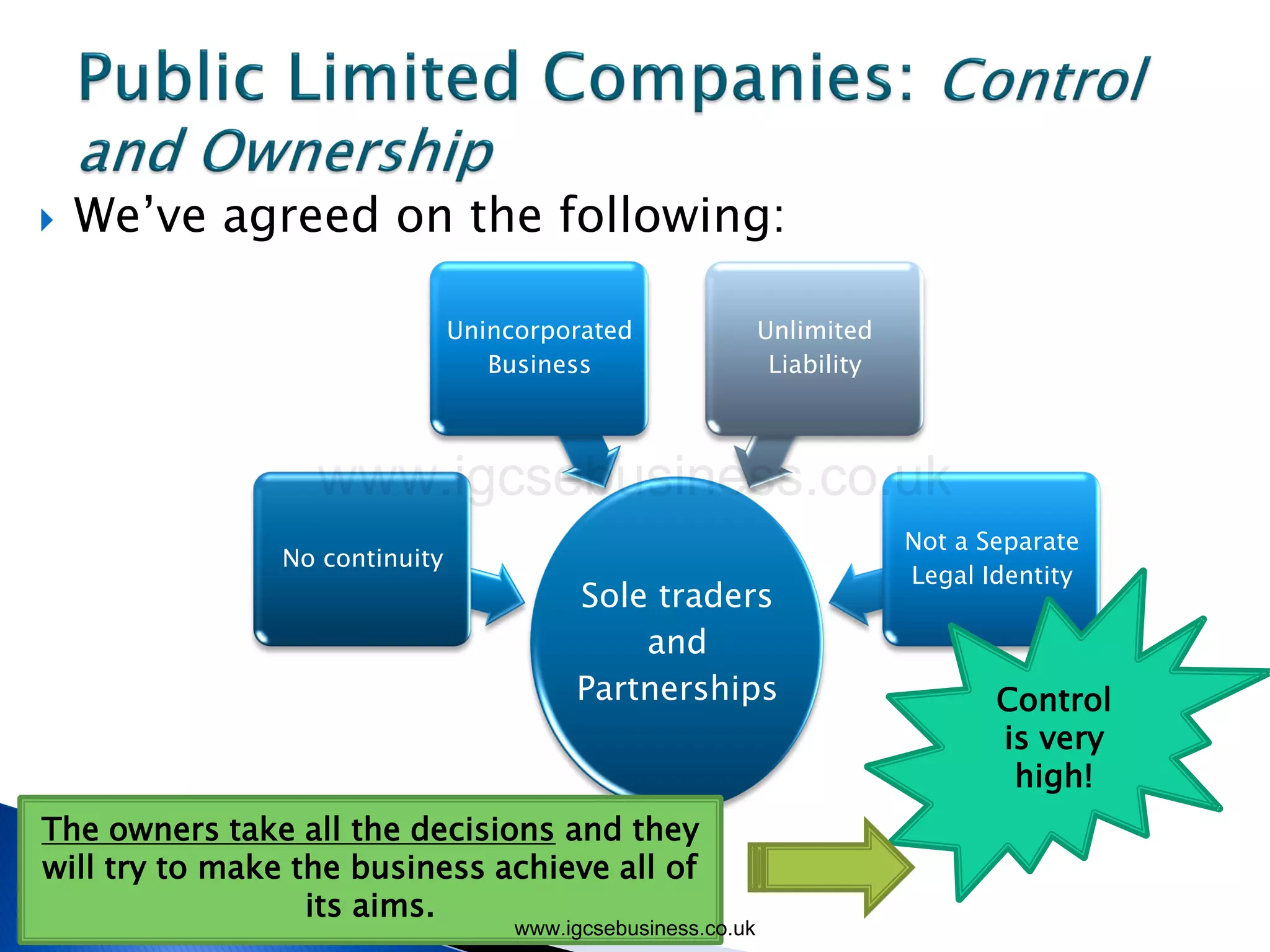 Forms of private_and_public_business_ownership_presentation | PPT