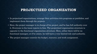 Forms of Project Organization | PPTX