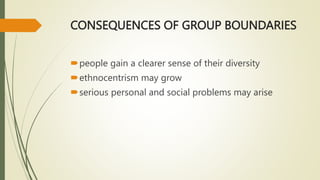 Forms of Social Group.pptx
