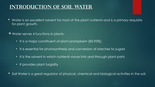 Forms of Soil Water and their Availability to Plants | PPTX