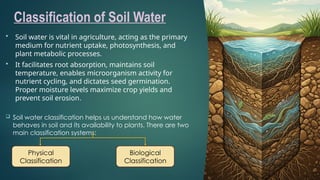 Forms of Soil Water and their Availability to Plants | PPTX