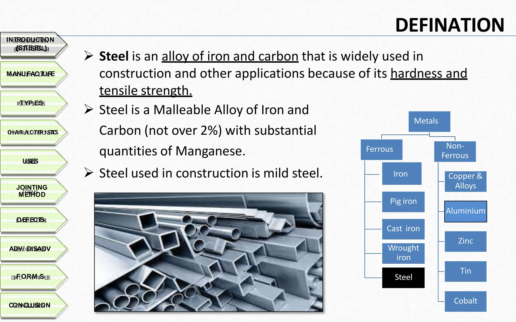 FORMS OF STEEL & ROOFING PRODUCTS detailed ppt | PPTX