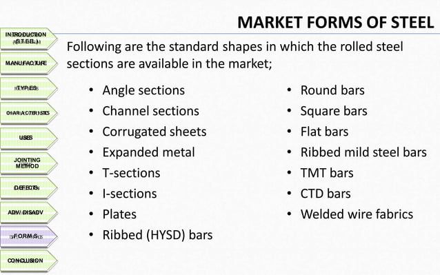 FORMS OF STEEL & ROOFING PRODUCTS detailed ppt | PPTX