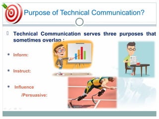 Forms of technical_communication | PPT