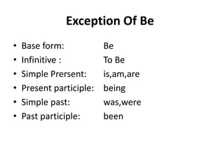 Grammar class 9th federal textbook board Islamabad FORMS OF VERB.pptx