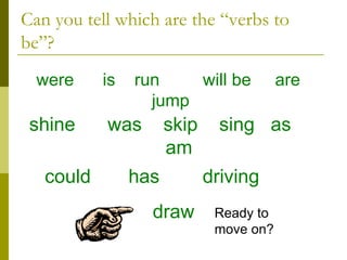 Forms of the Verb "To Be" | PPT
