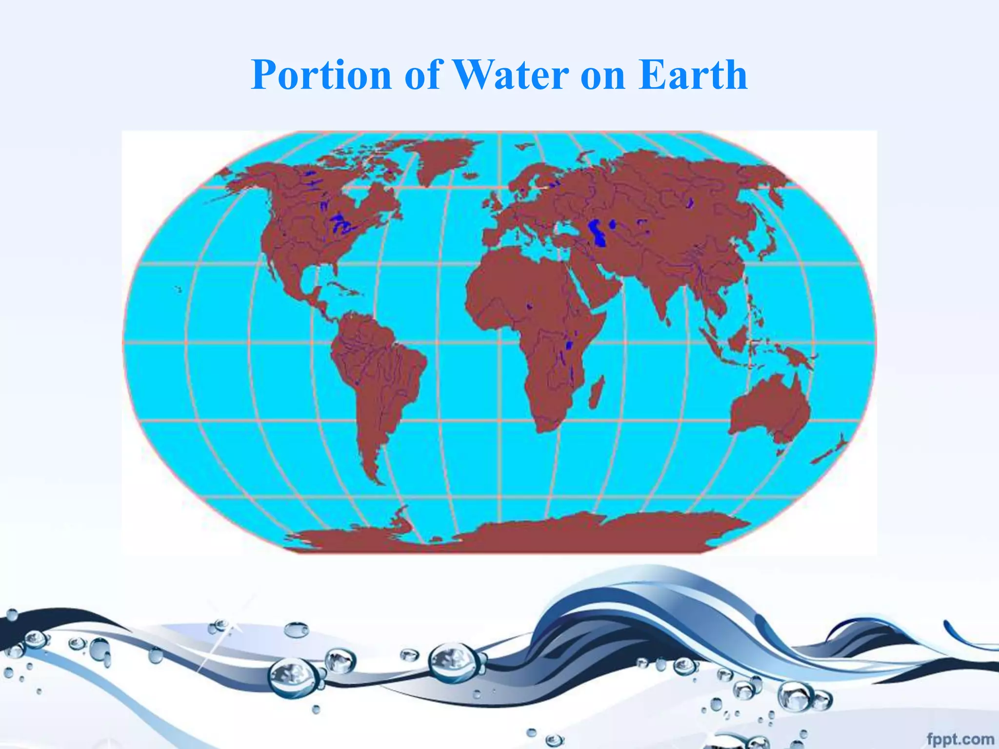 Forms of water | PPTX