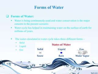 Forms of water | PPTX