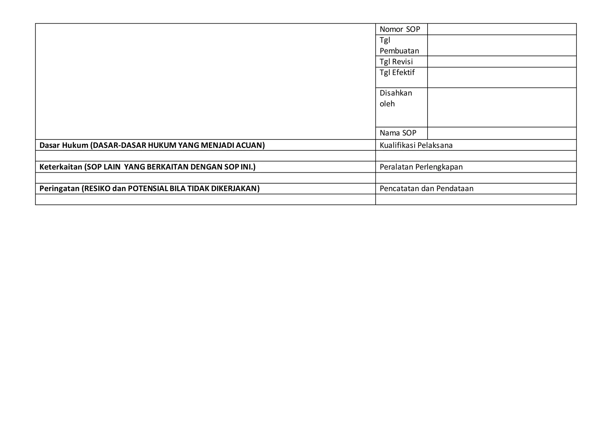 Form sop permenpan rb | DOCX