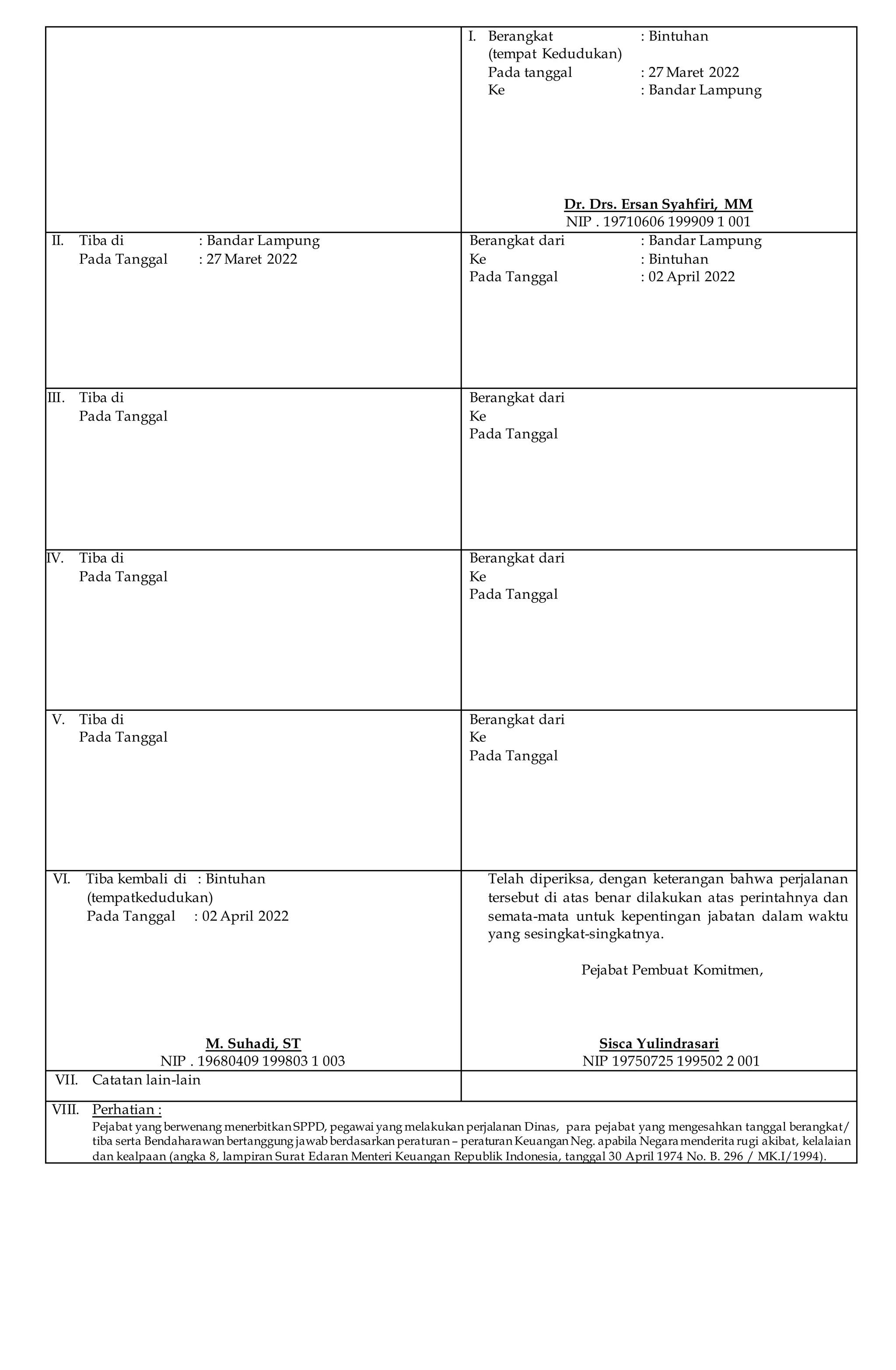 Form SPD Diklat SPIP.docx